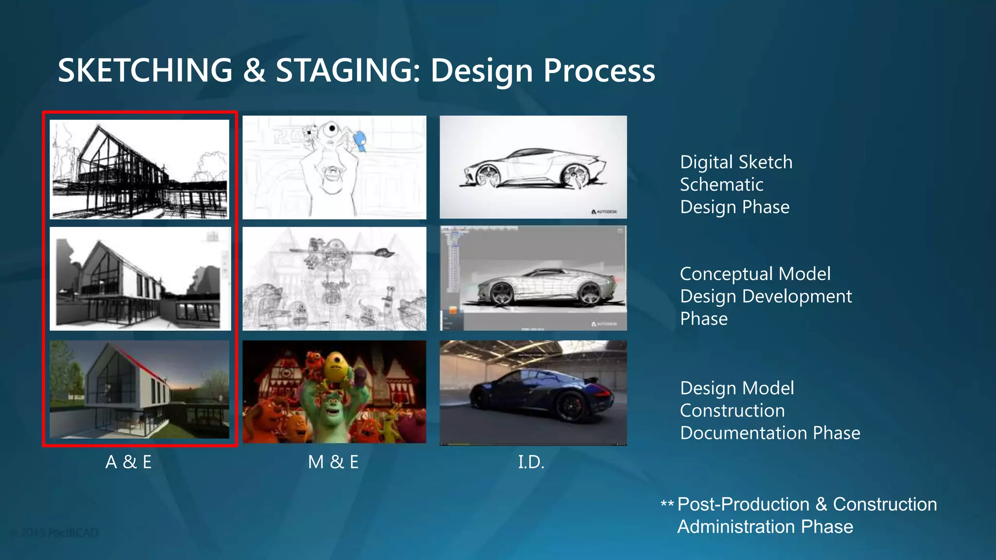 Revit to 3ds max | PPT