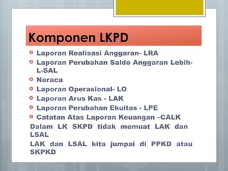 Reviu atas Laporan Keuangan pada Pemerintah Daerah.pptx