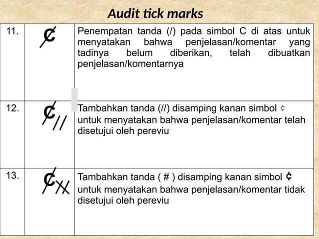 Reviu Kertas Kerja Audit sebagai Bahan Materi Diklat Auditor Muda | PPTX