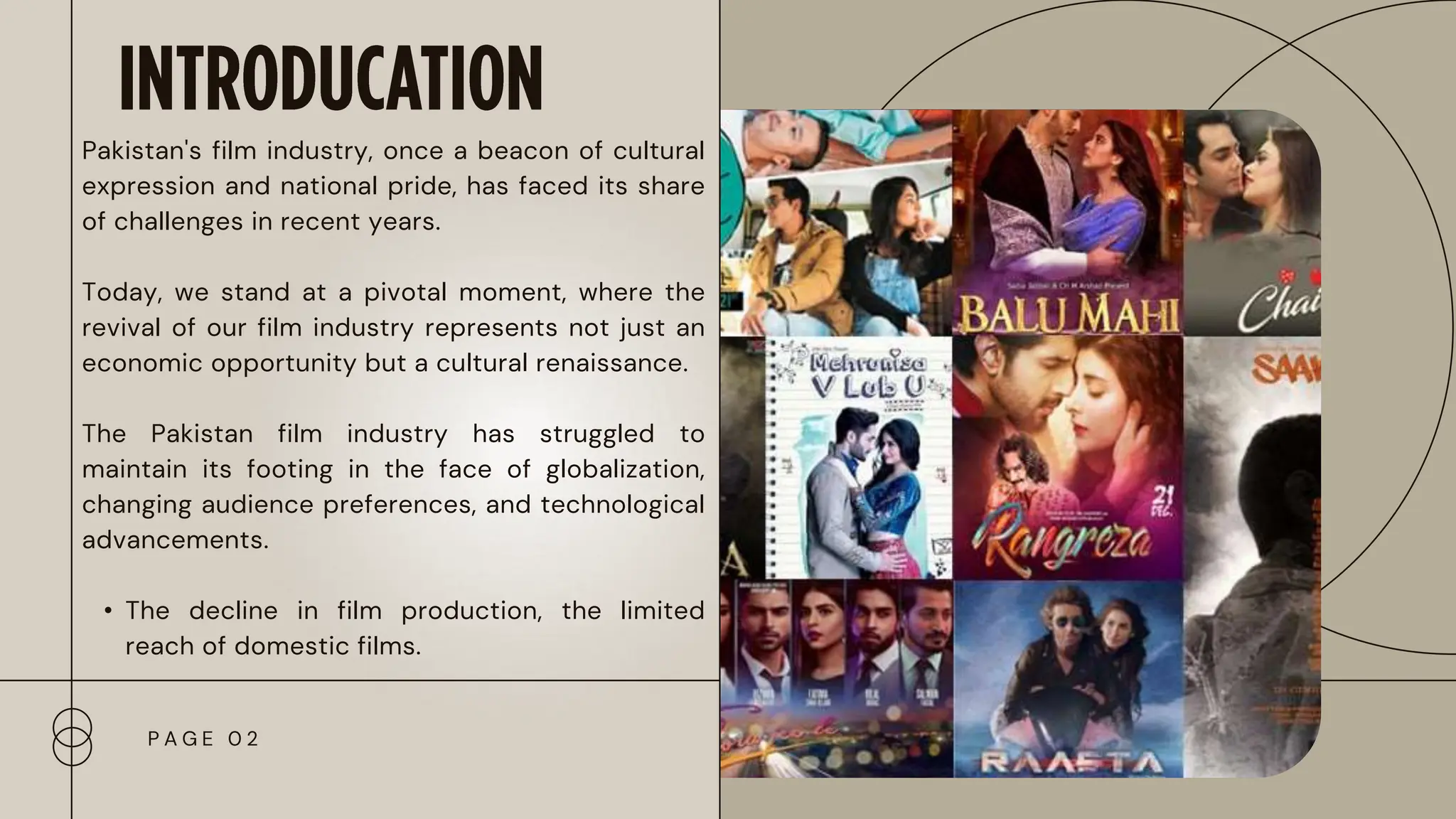 Revival of pakistan film industry 32662.pptx