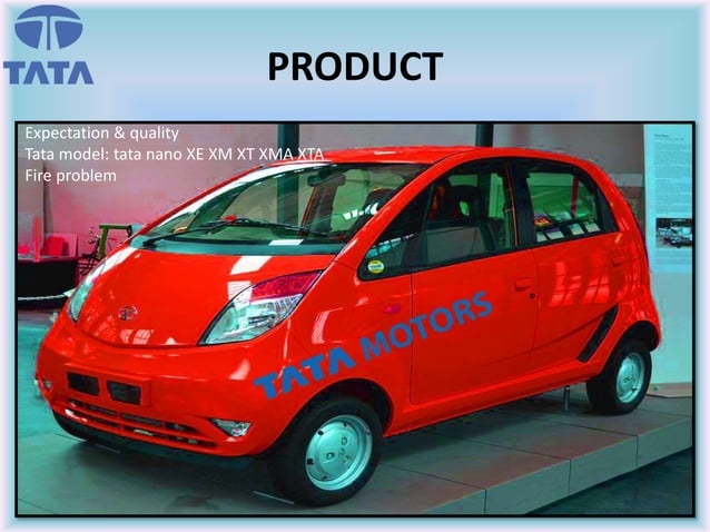 Revival of TATA Nano || Case Study of TATA Nano | PPT
