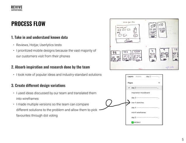 revive case study.pdf