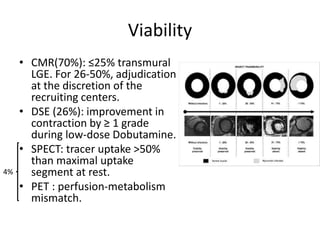 REVIVED-BCIS2 Trial.pptx