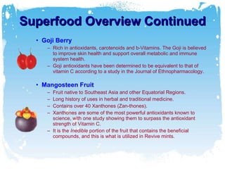 Revive Energy Mints | PPT