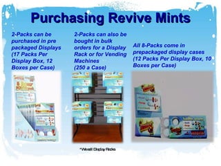 Revive Energy Mints | PPT