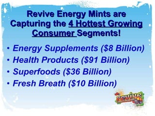 Revive Energy Mints | PPT