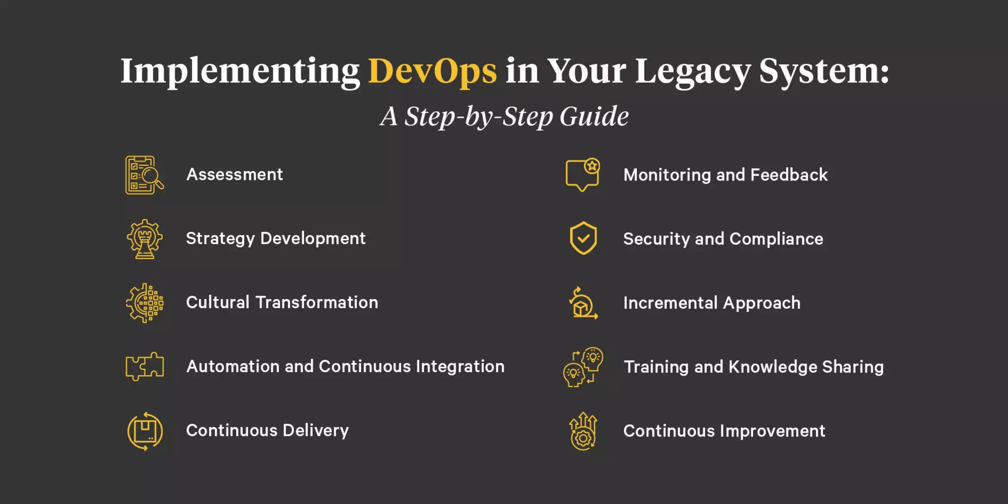 What is DevOps and How Does it Work with Legacy Systems? | PPTX
