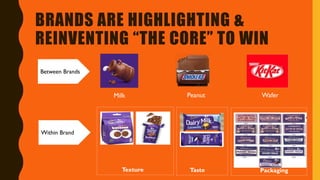 Reviving mimi chocolate | PDF