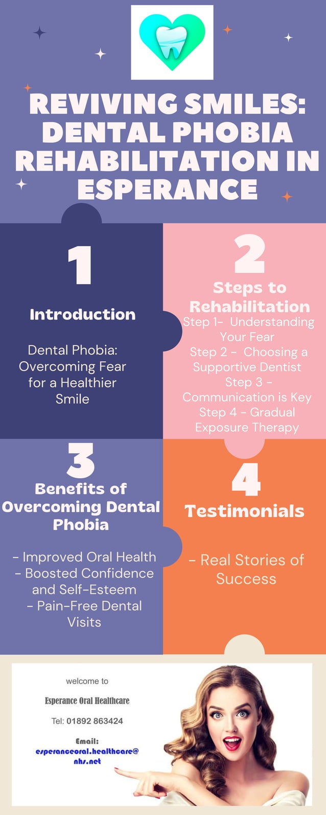 Reviving Smiles Dental Phobia Rehabilitation in Esperance.pdf