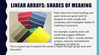 NCTE 2016 Reviving Vocabulary | PPTX