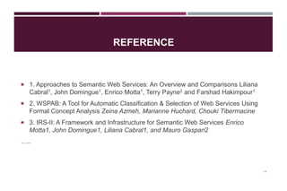 Reviw for presentation | PPT