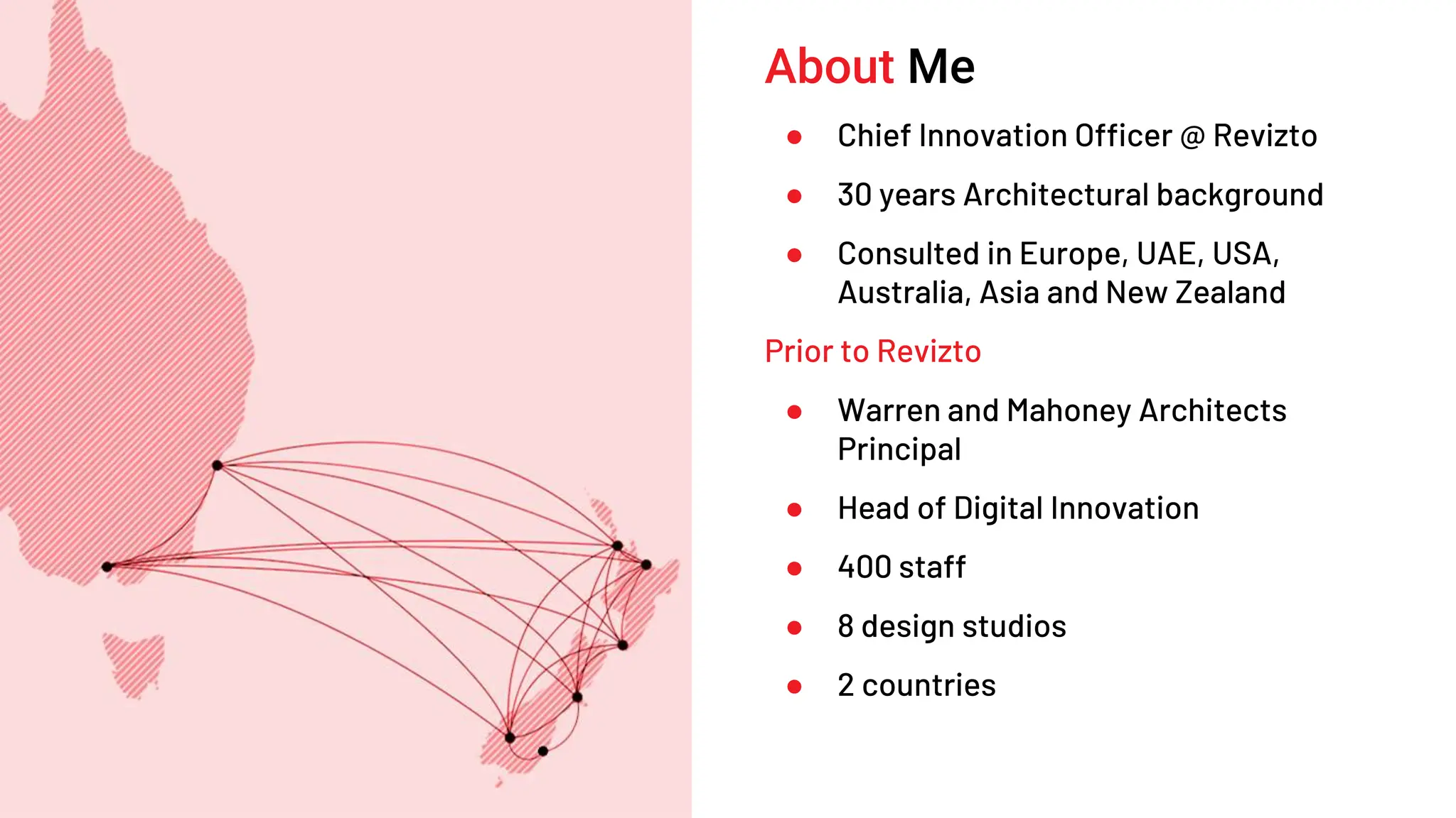 Revizto collaboration platform Presentation | PPTX