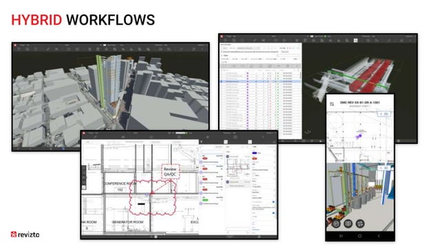 Revizto collaboration platform Presentation | PPTX