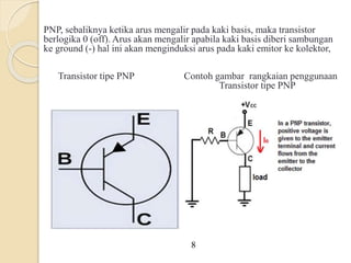 Rev karakteristik transistor | PPT