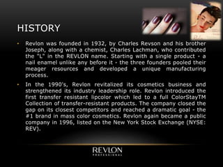 Revlon, inc company | PPTX