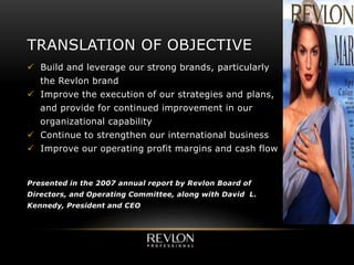 Revlon, inc company | PPTX