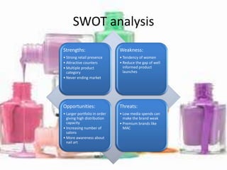 marketing of Revlon nail paints | PPTX