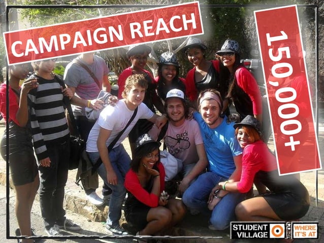 Revlon red alert case study | PPT