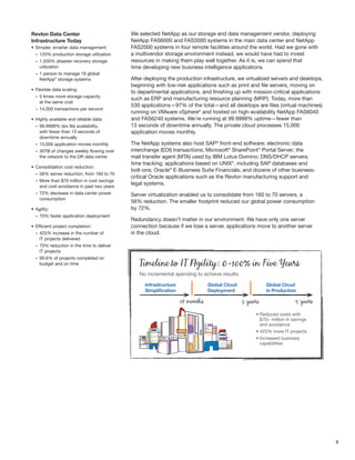 Revlon Technical Case Study | PDF