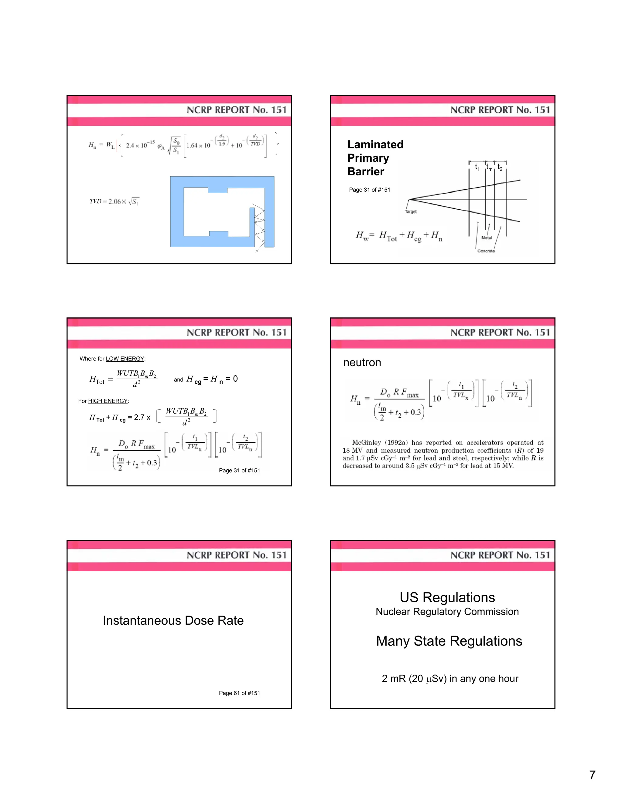 Ncrp 151 report does from aapm blah blah blah | PDF