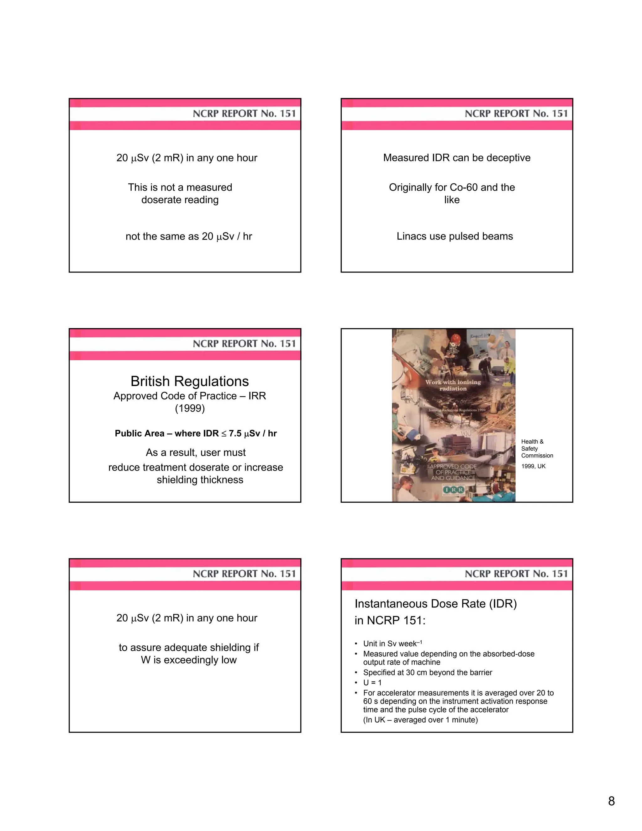 Ncrp 151 report does from aapm blah blah blah | PDF