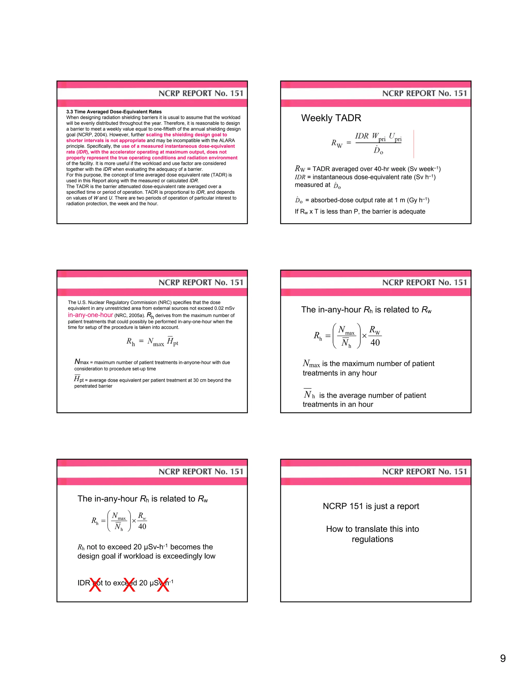 Ncrp 151 report does from aapm blah blah blah | PDF
