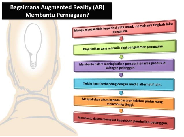 Revo AR client slide | PPTX