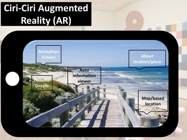 Revo AR client slide | PPTX