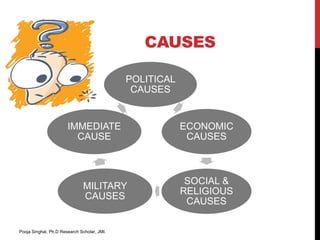 Revolt of 1857 | PPT