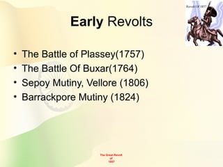 Revolt of 1857: India's first War of Independence | PPT