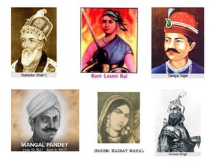 Revolt of 1857 | PPSX