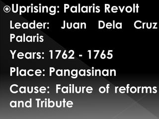 Revolt of the_masses_updated_ | PPT