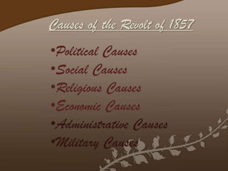 Revolt of 1857 | PPT