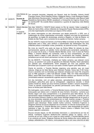 Revoluçao de 1964 a verdadeira história | DOC