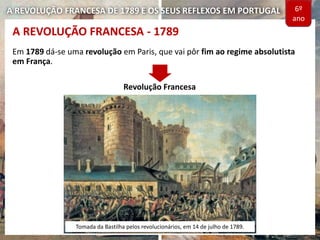 Revolucao francesa | PPTX