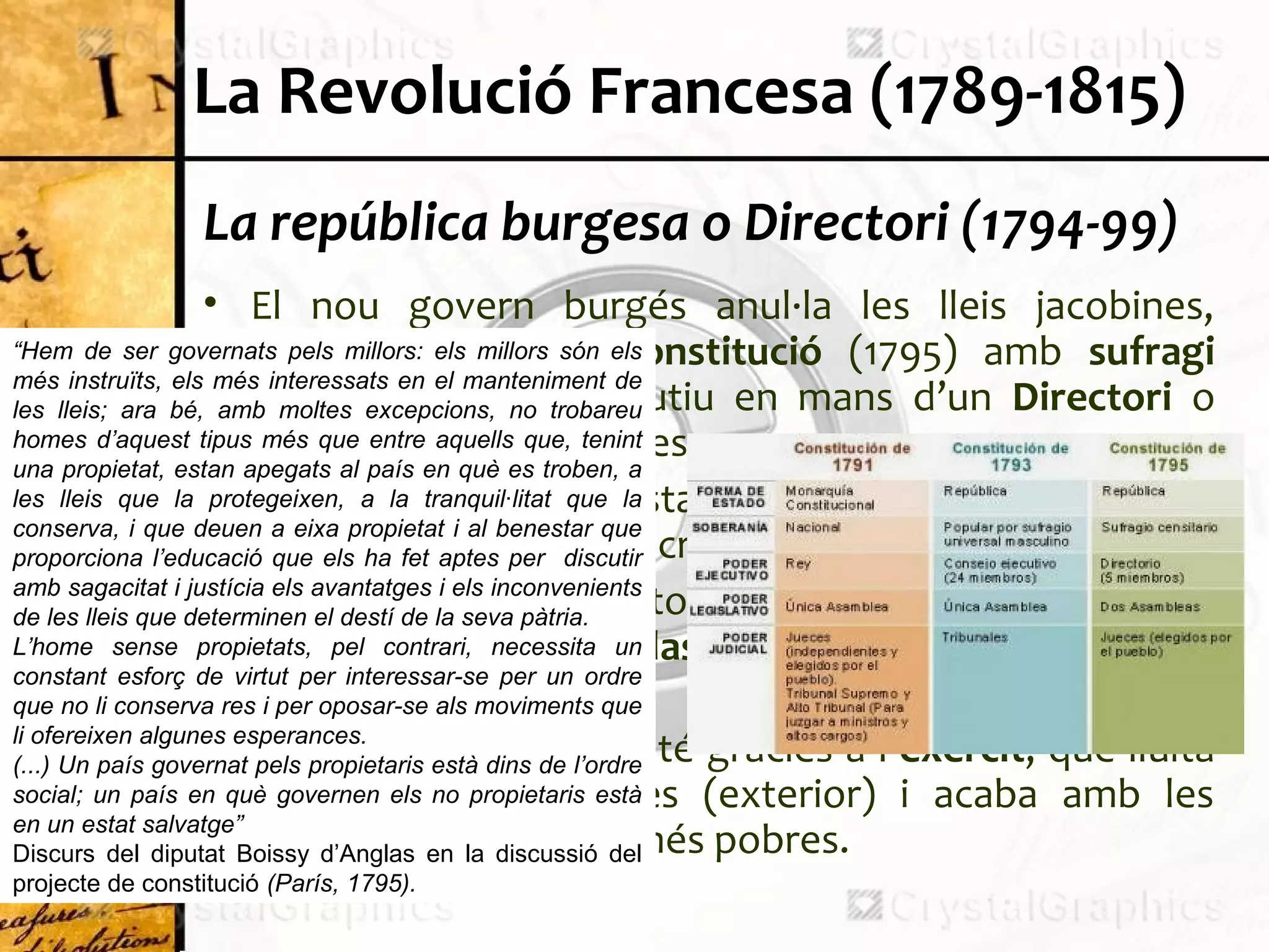 Revolució Francesa i revolucions liberals | PPT