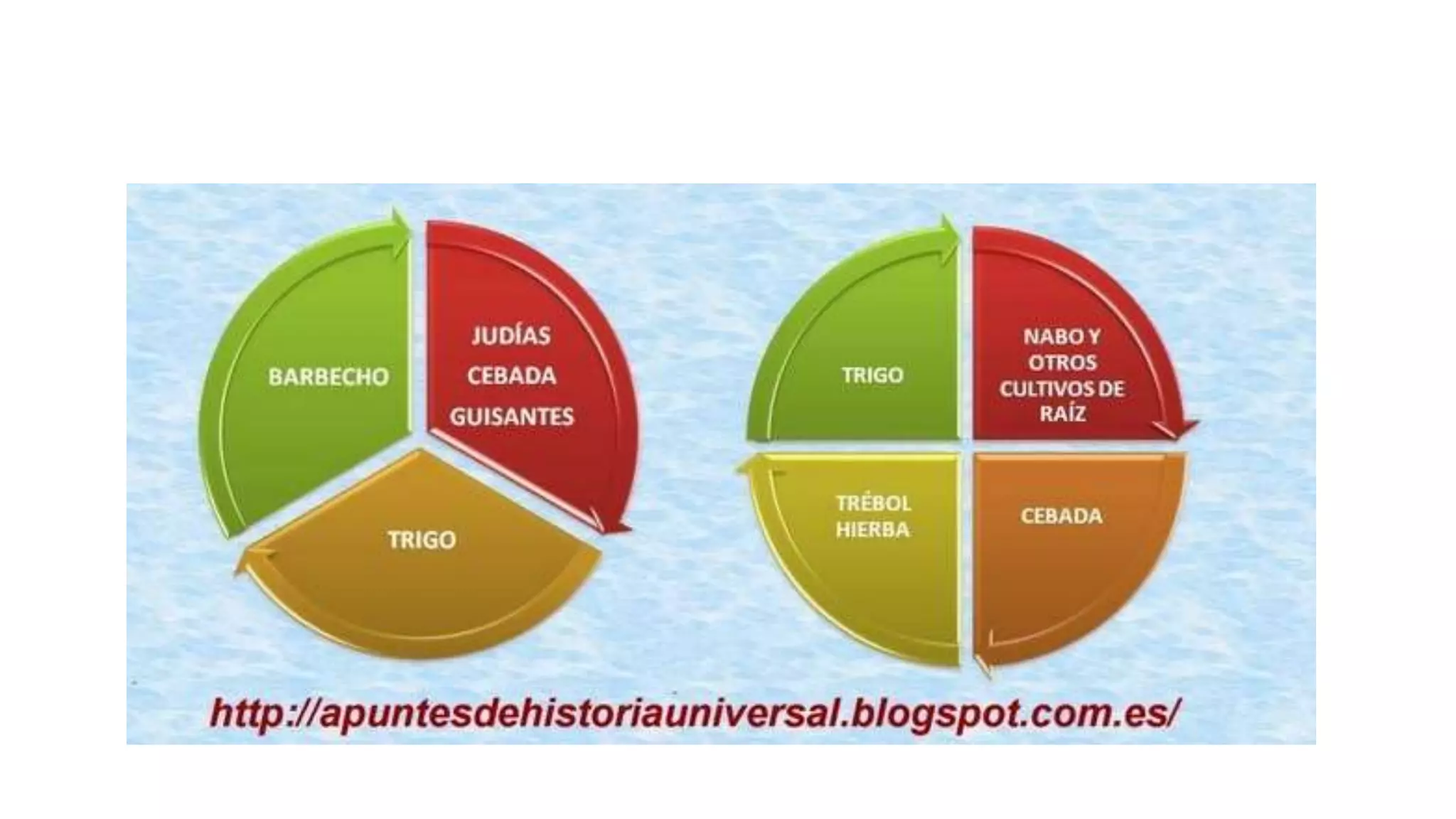 REVOLUCIÓ INDUSTRIAL.pptx