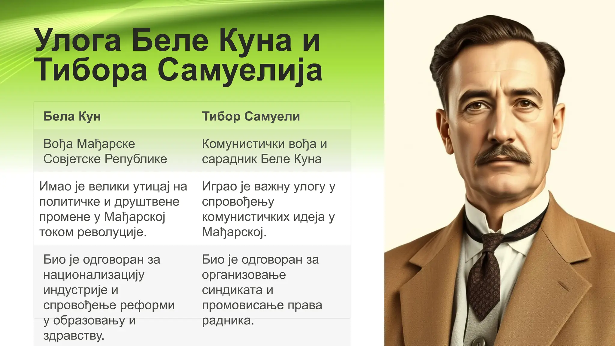 Revolucija-u-Nemachkoj-i-Madjarskoj-1918-1919.pptx