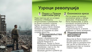 Revolucija-u-Nemachkoj-i-Madjarskoj-1918-1919.pptx