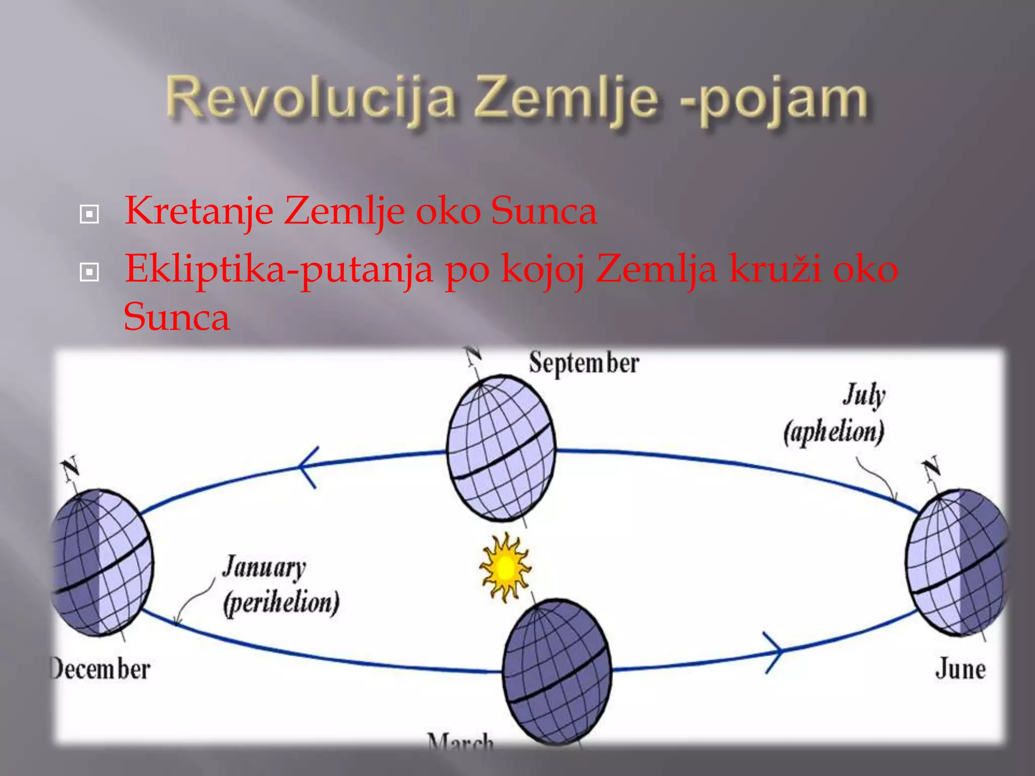 Revolucija Zemlje | PPTX