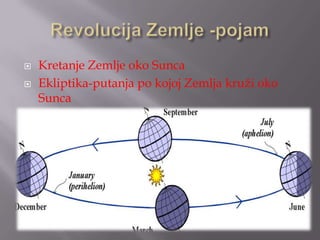 Revolucija Zemlje | PPTX