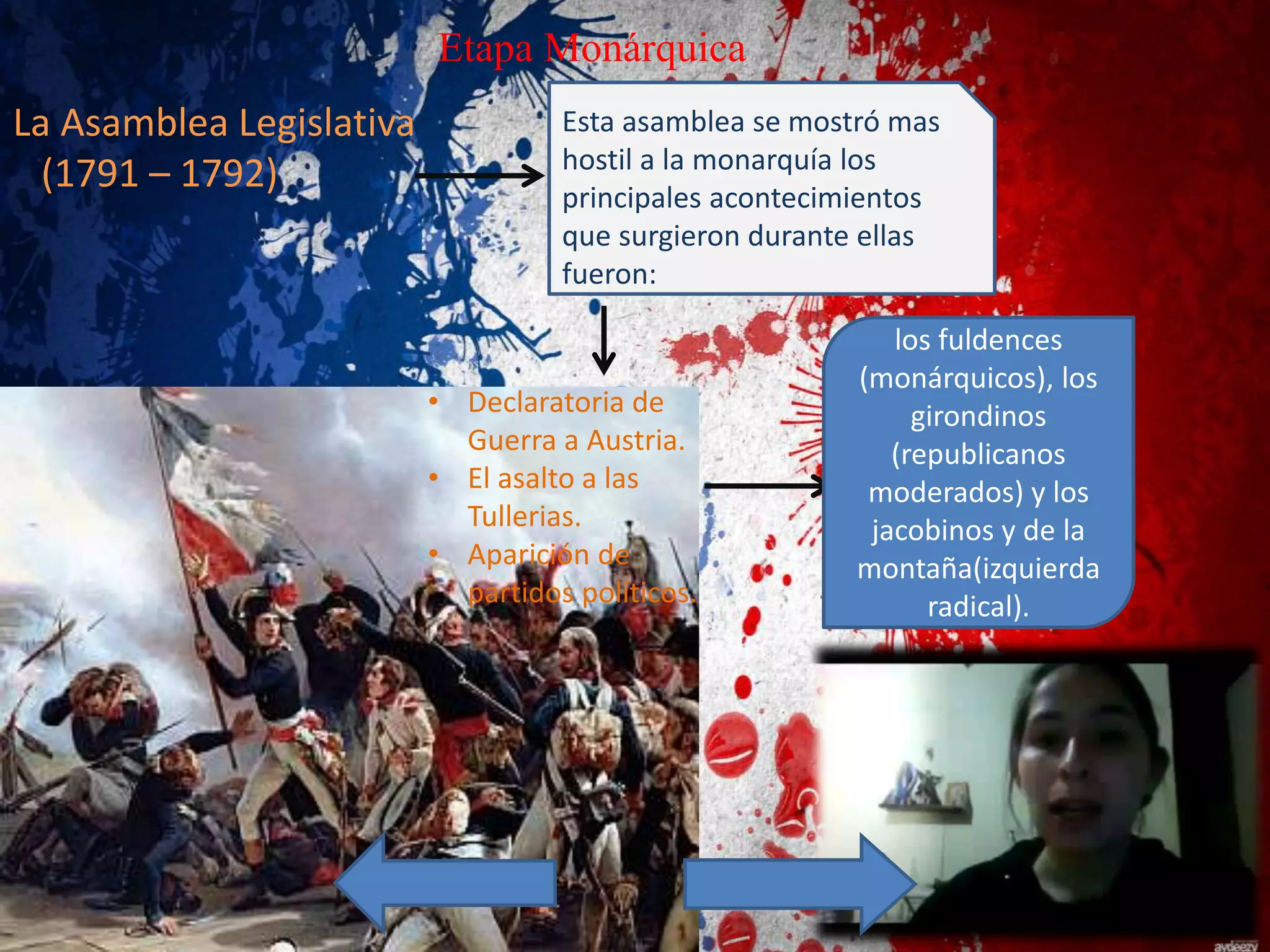 Revolución francesa-power y videos | PPT