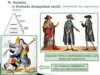 Revolución Francesa Ppt