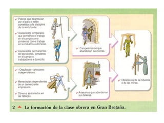Revolución industrial y movimiento obrero | PPT
