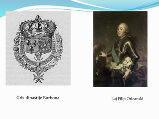 Revolucionarni pokreti u evropi 1848 | PPT