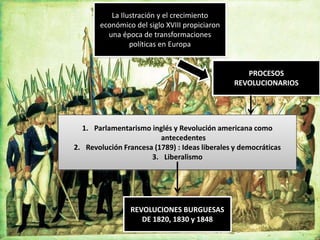 REVOLUCIÓN DE LOS ESTADOS UNIDOS DE AMERICA.ppt