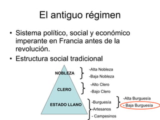 Revoluciones Y Estados Nacionales | PPT