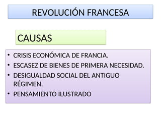 REVOLUCION FRANCESA desarrollo y conclusion | PPTX