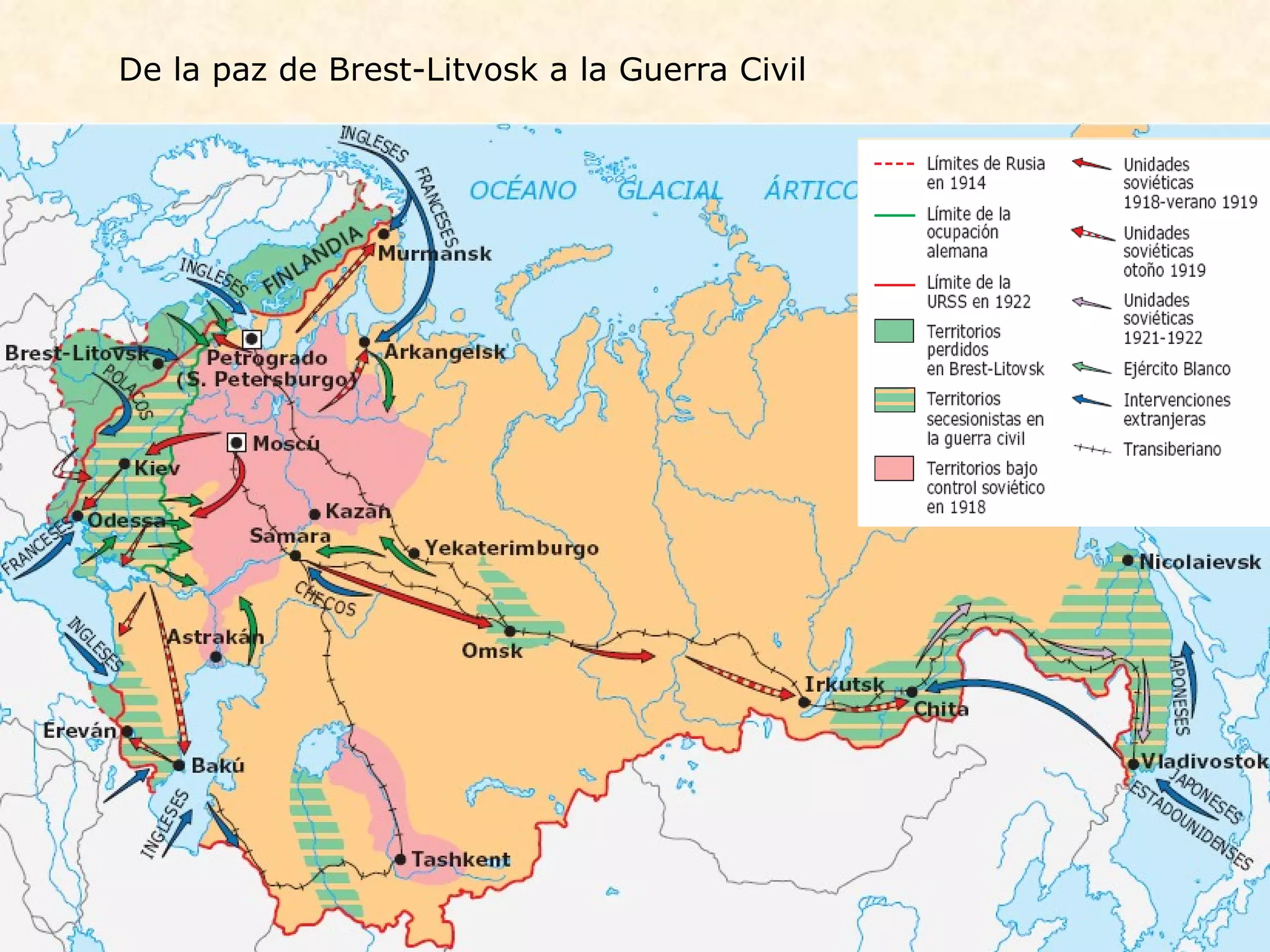 La Revolucion rusa y el nacimiento de la URSS | PPT