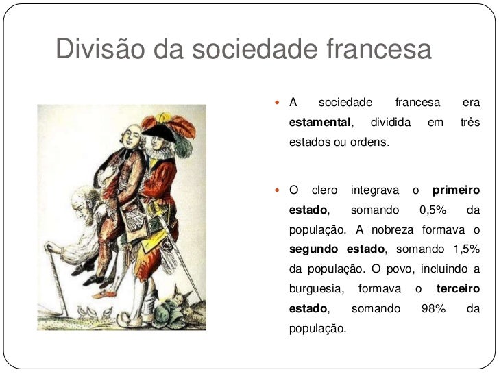 Revolução Francesa